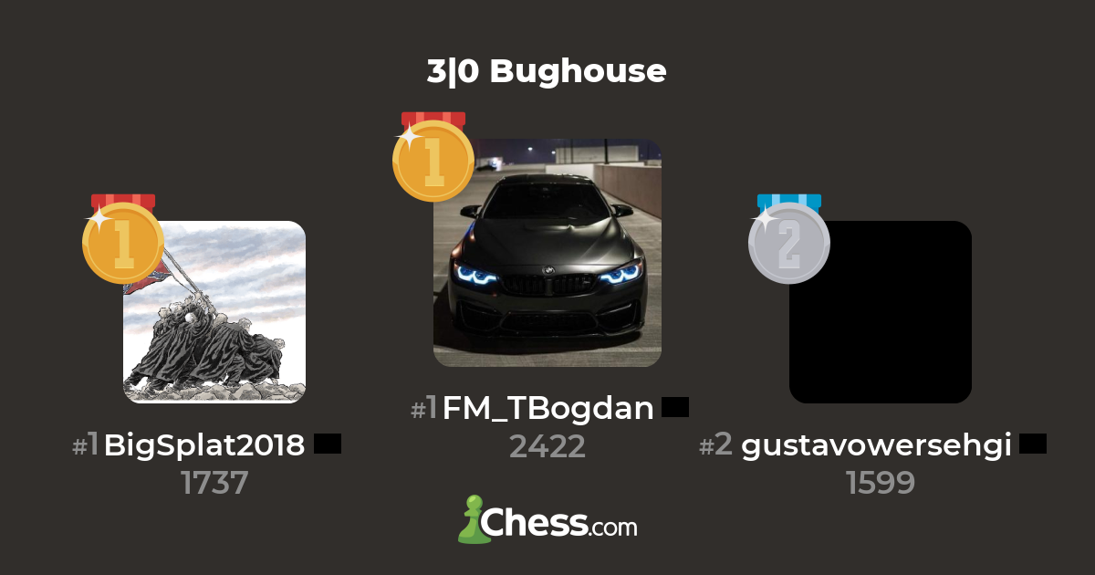 3|0 Bughouse - Live Chess Tournament - Chess.com