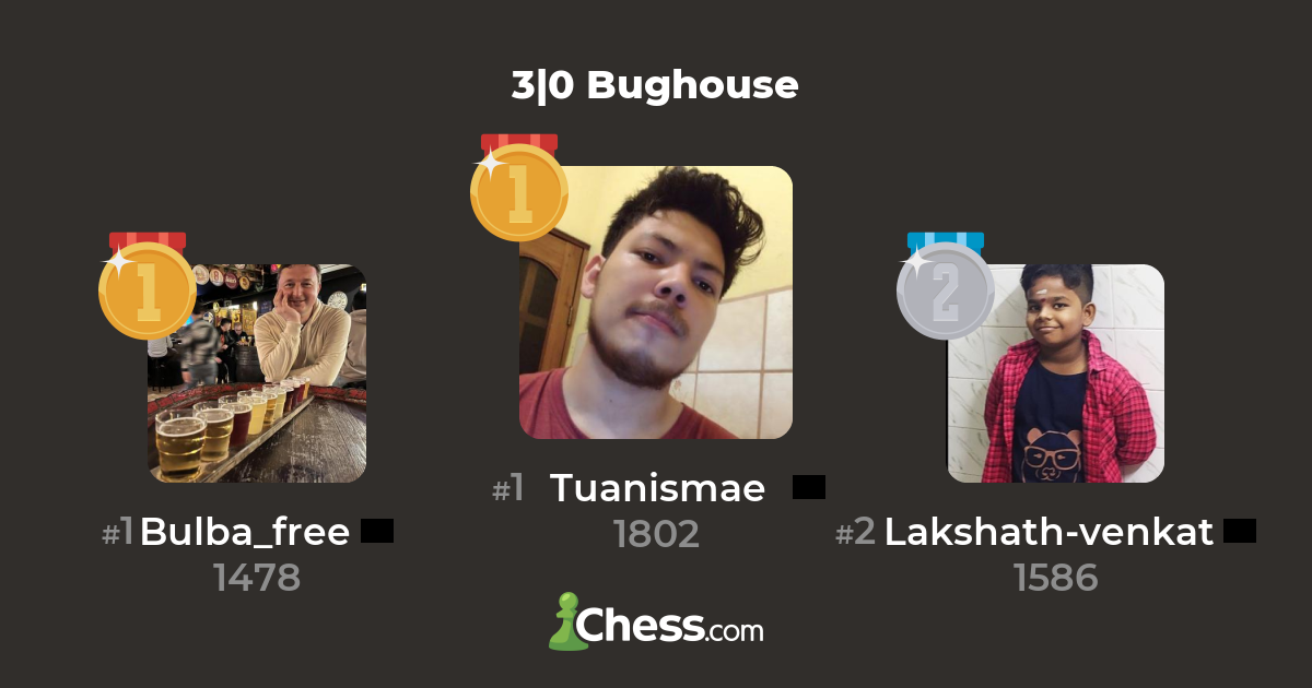 3|0 Bughouse - Live Chess Tournament - Chess.com