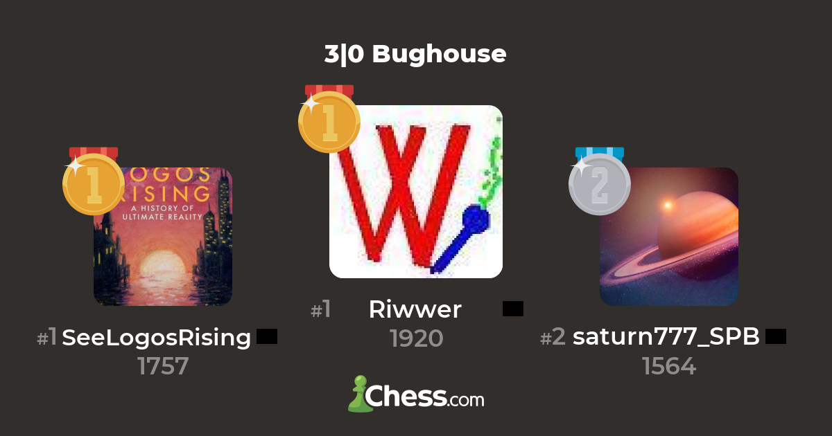 3|0 Bughouse - Live Chess Tournament - Chess.com