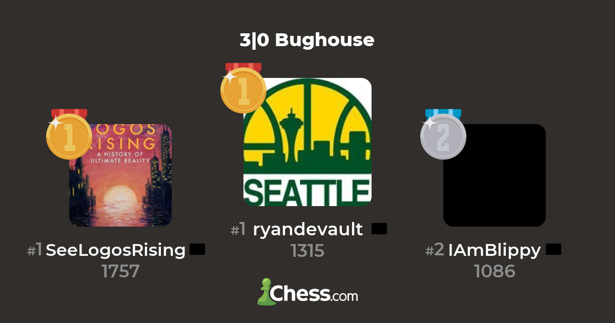 3|0 Bughouse - Live Chess Tournament - Chess.com