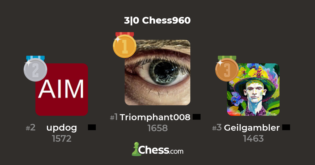 3|0 Chess960 - Live Chess Tournament - Chess.com