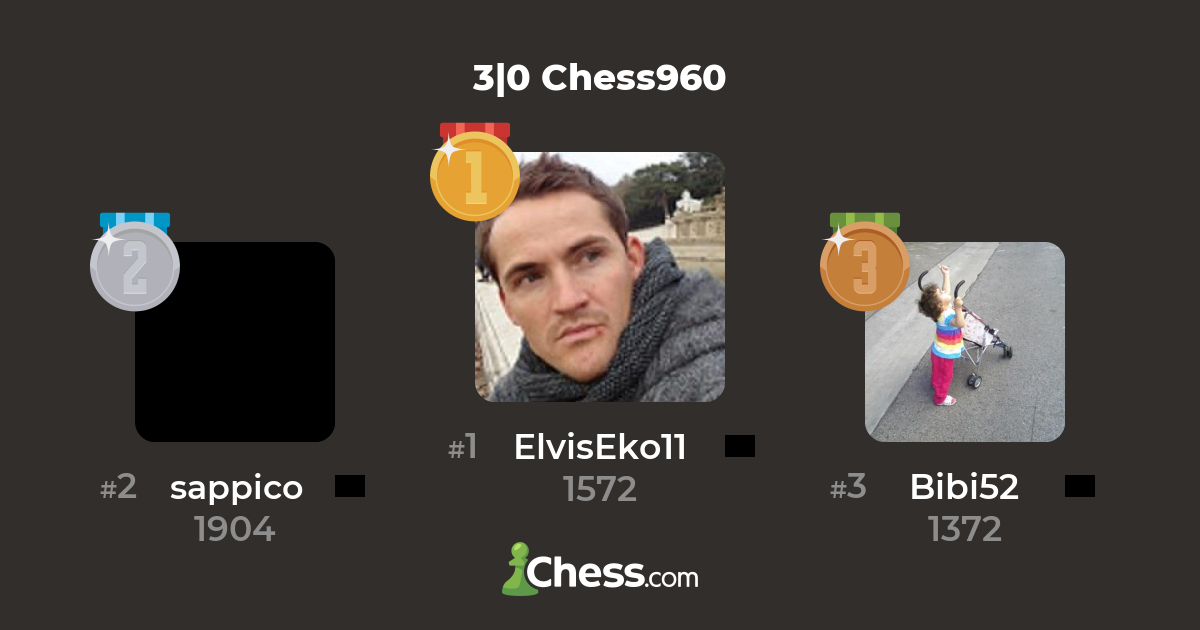3|0 Chess960 - Live Chess Tournament - Chess.com