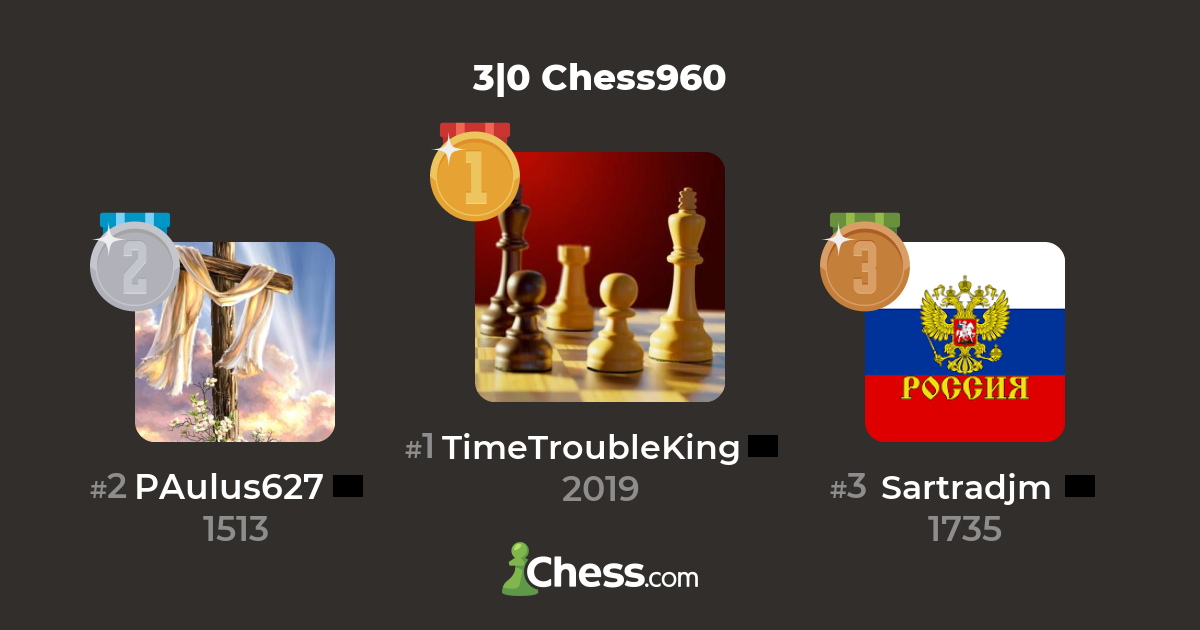 3|0 Chess960 - Live Chess Tournament - Chess.com