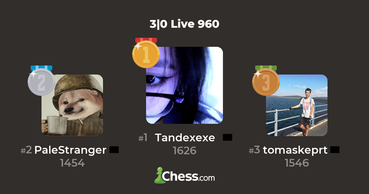 3|0 Live 960 - Live Chess Tournament - Chess.com