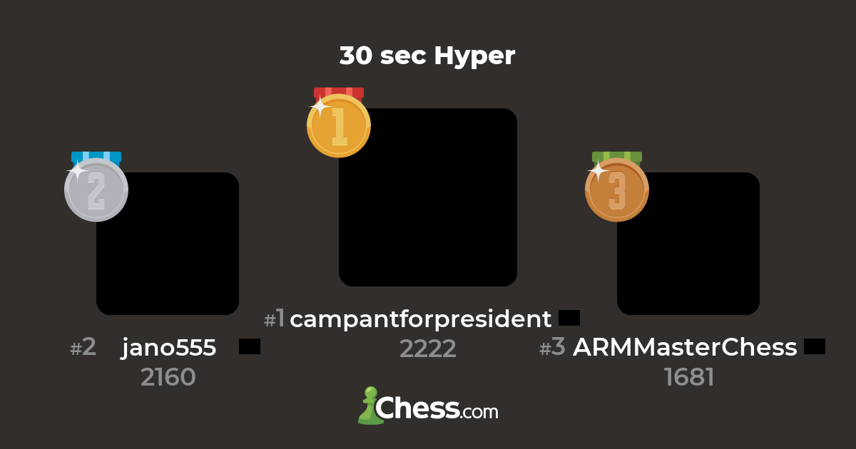 30 sec Hyper - Live Chess Tournament - Chess.com