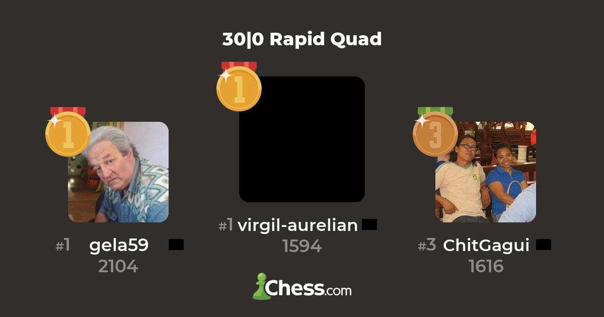 30|0 Rapid Quad - Live Chess Tournament - Chess.com