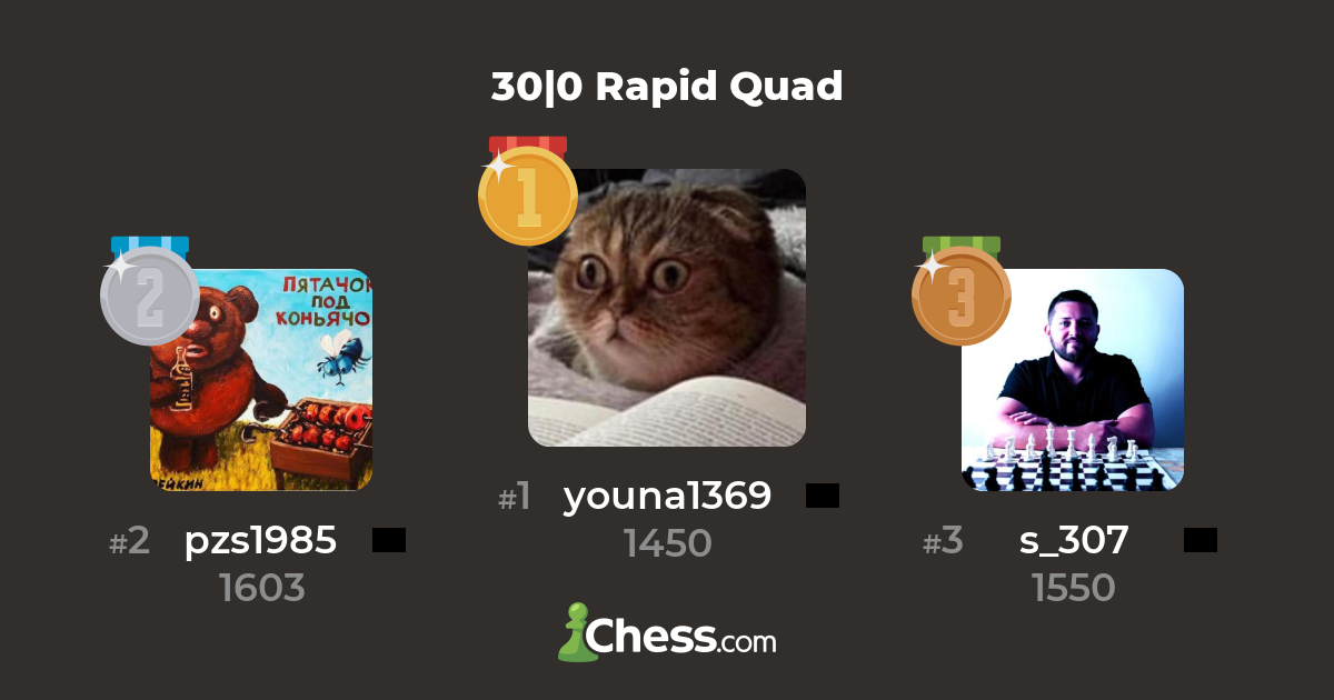 30|0 Rapid Quad - Live Chess Tournament - Chess.com
