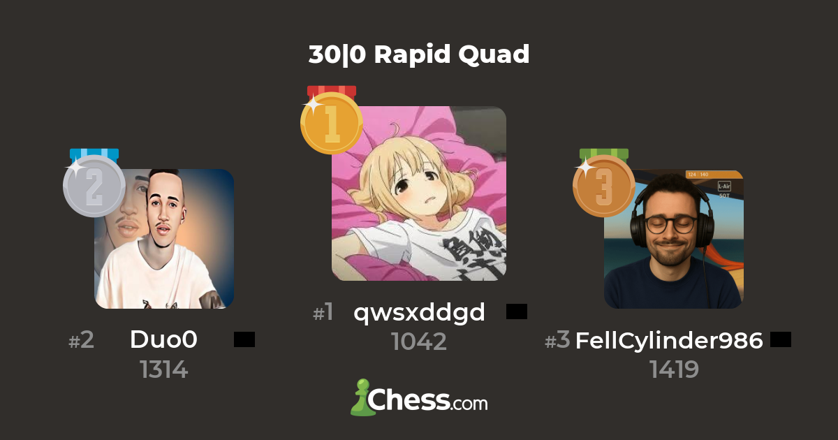 30|0 Rapid Quad - Live Chess Tournament - Chess.com