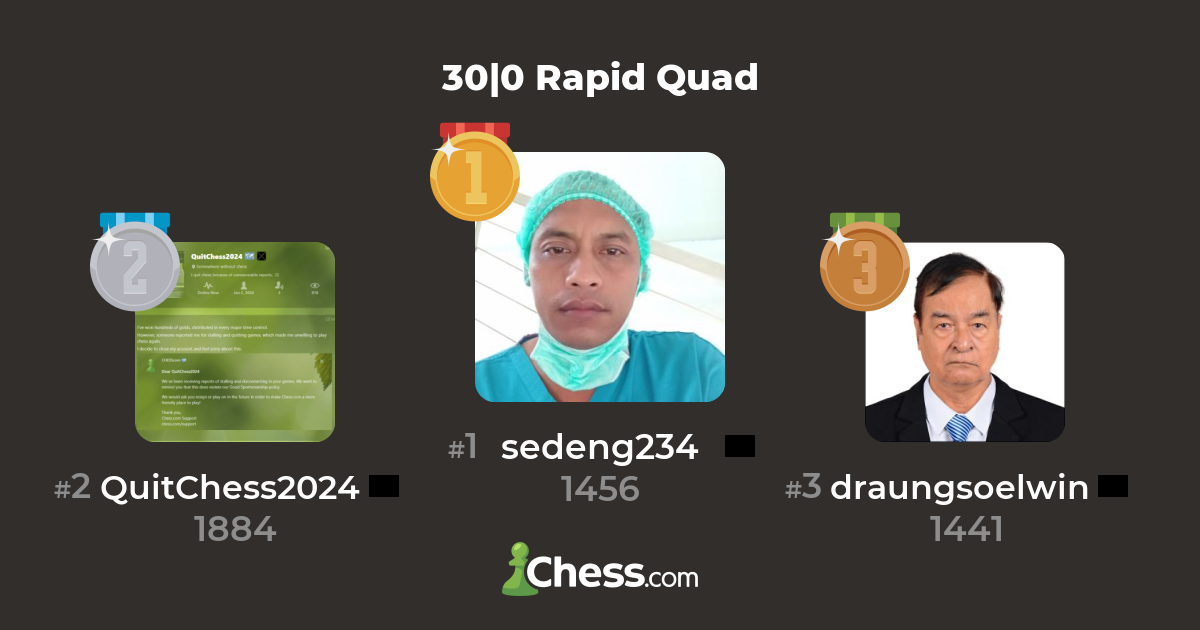 30|0 Rapid Quad - Live Chess Tournament - Chess.com