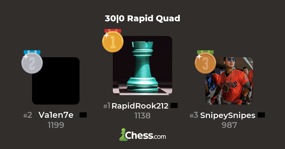 30|0 Rapid Quad - Live Chess Tournament - Chess.com