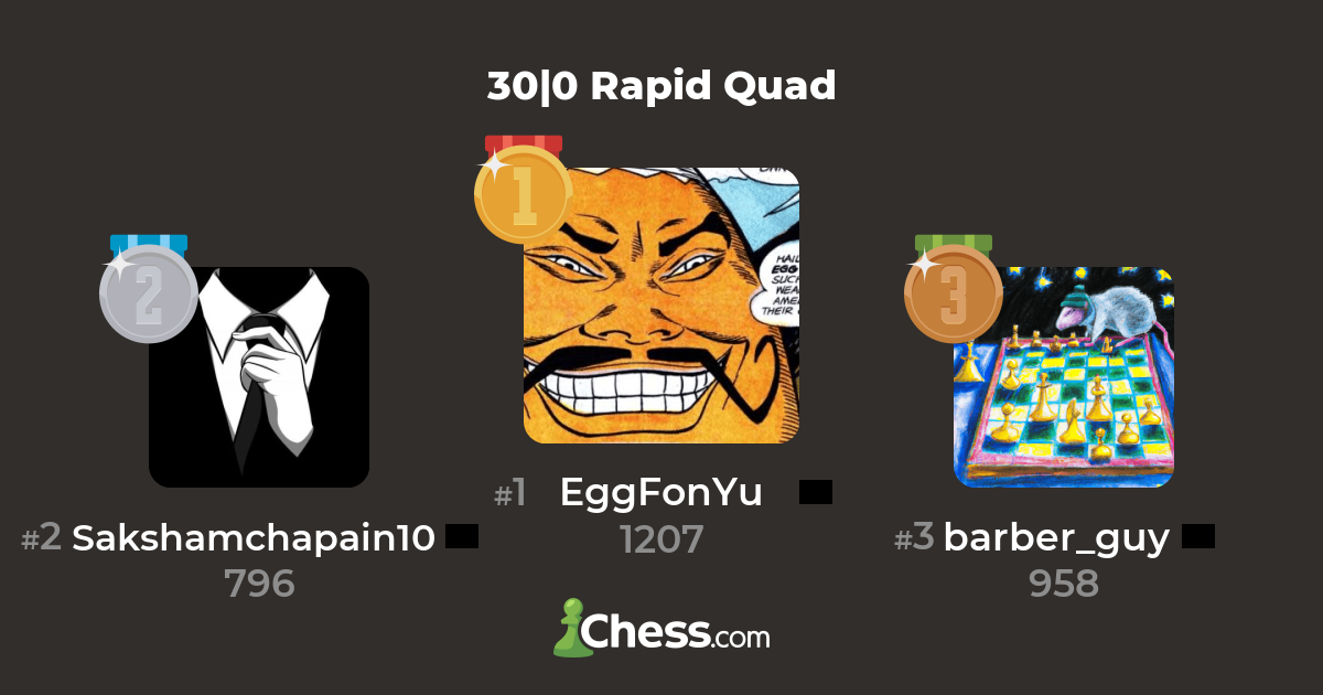 30|0 Rapid Quad - Live Chess Tournament - Chess.com