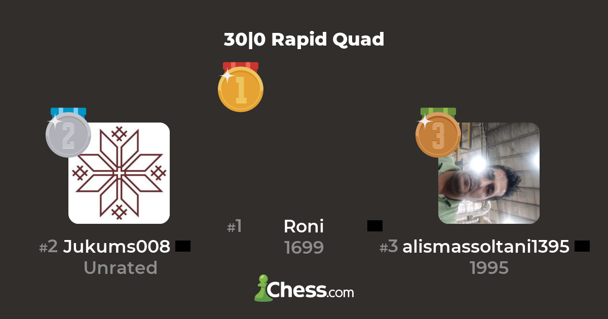 30|0 Rapid Quad - Live Chess Tournament - Chess.com