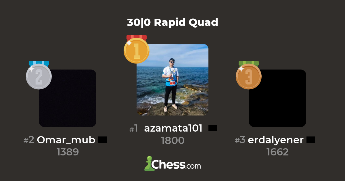 30|0 Rapid Quad - Live Chess Tournament - Chess.com