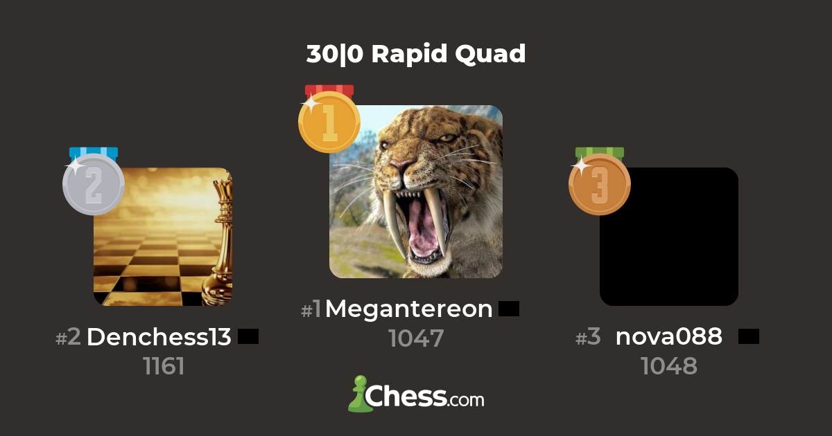 30|0 Rapid Quad - Live Chess Tournament - Chess.com
