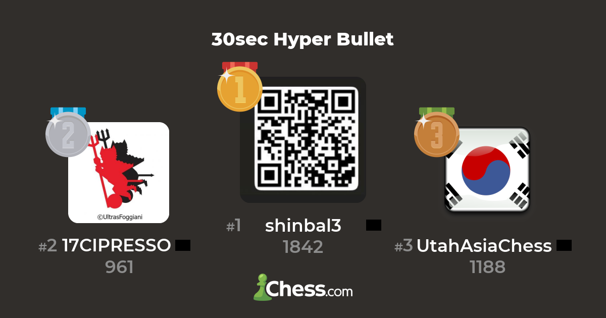 30sec Hyper Bullet - Live Chess Tournament - Chess.com