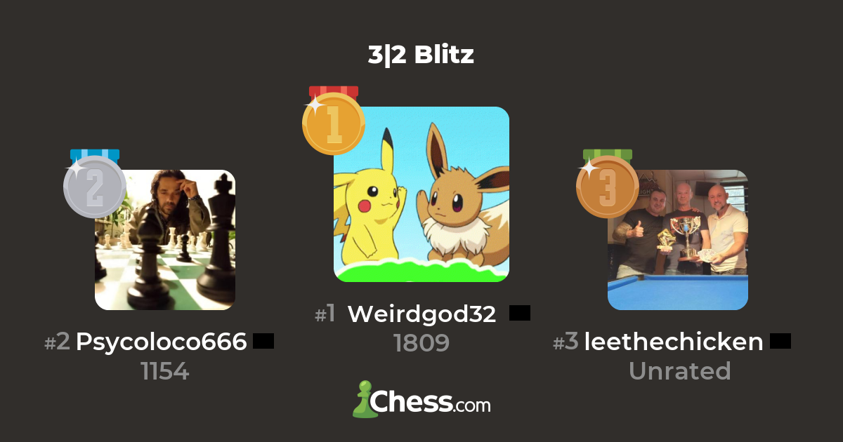 3|2 Blitz - Live Chess Tournament - Chess.com