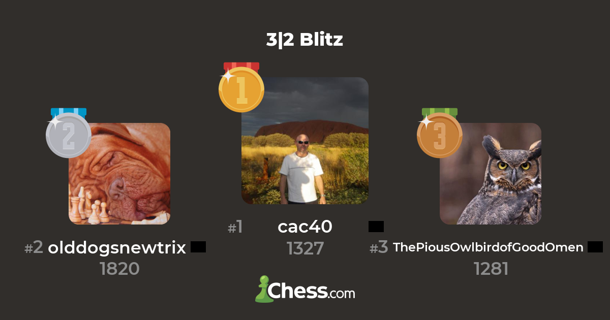 3|2 Blitz - Live Chess Tournament - Chess.com
