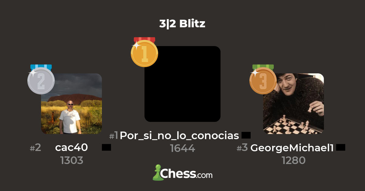 3|2 Blitz - Live Chess Tournament - Chess.com