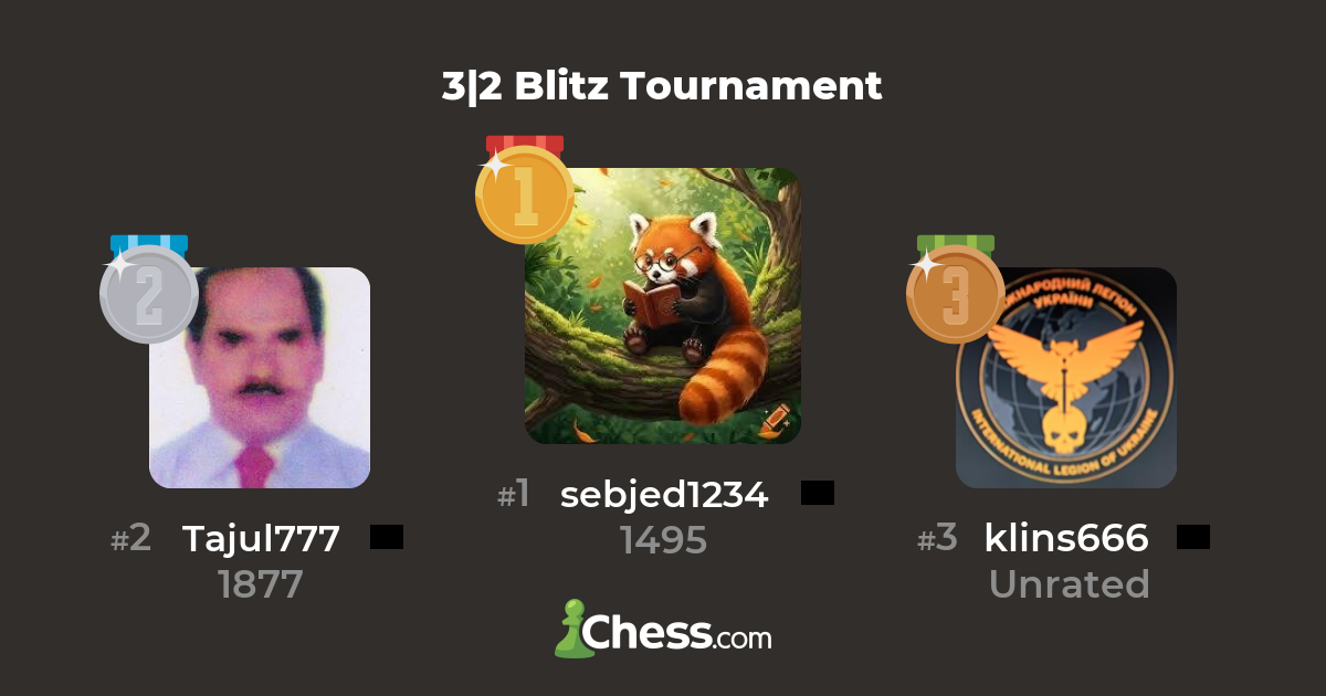 3|2 Blitz Tournament - Live Chess Tournament - Chess.com