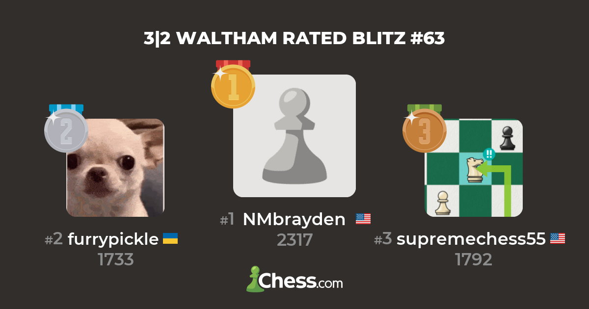 3|2 WALTHAM RATED BLITZ #63 - Live Chess Tournament - Chess.com