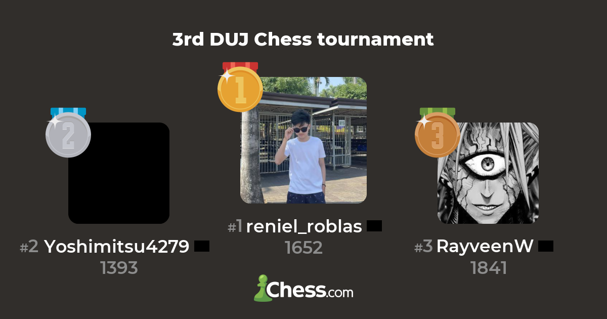 3rd DUJ Chess tournament - Live Chess Tournament - Chess.com