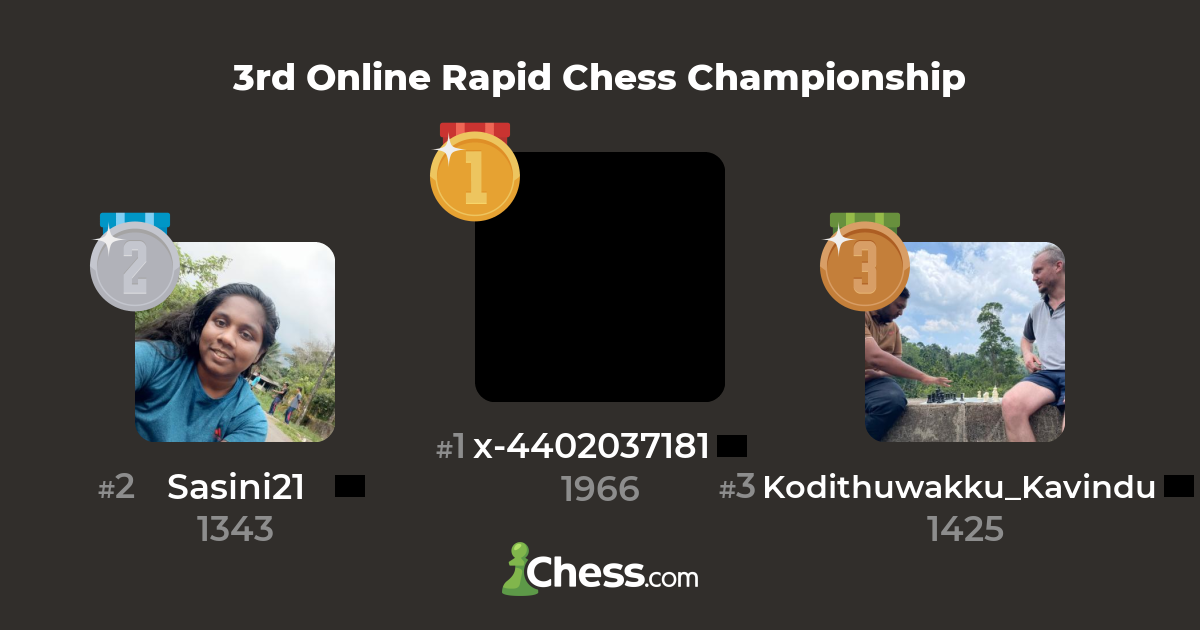 3rd Online Rapid Chess Championship - Live Chess Tournament - Chess.com