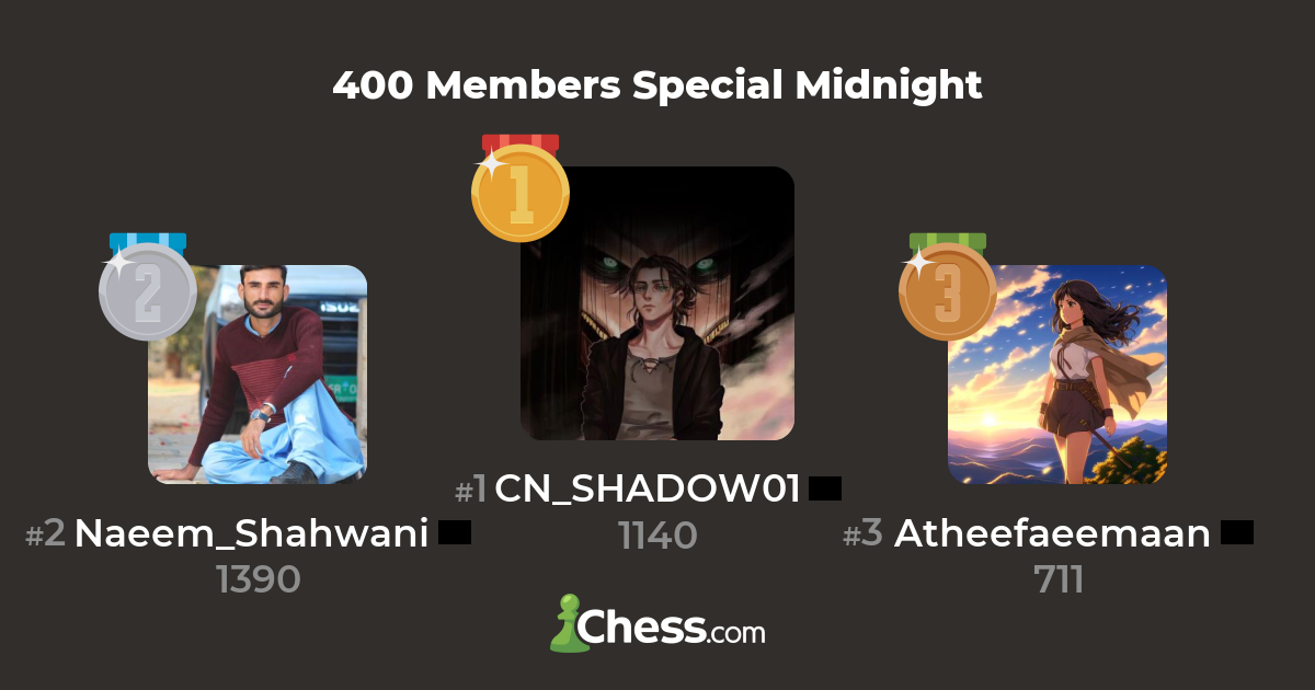 400 Members Special Midnight - Live Chess Tournament - Chess.com