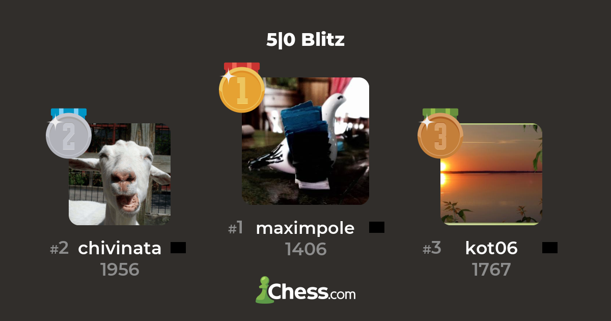 5|0 Blitz - Live Chess Tournament - Chess.com