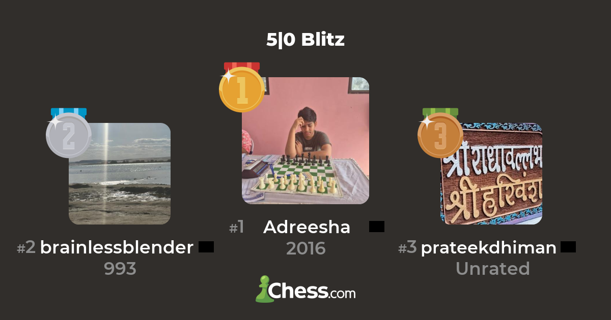 5|0 Blitz - Live Chess Tournament - Chess.com