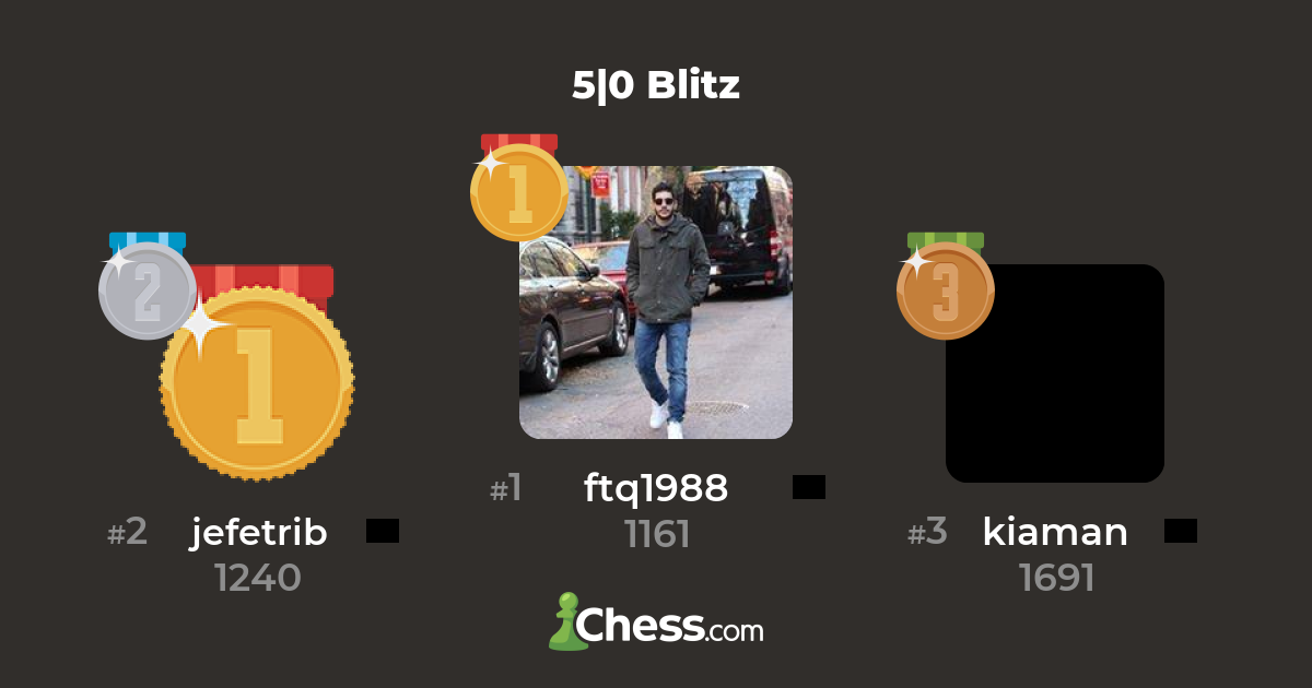 5|0 Blitz - Live Chess Tournament - Chess.com