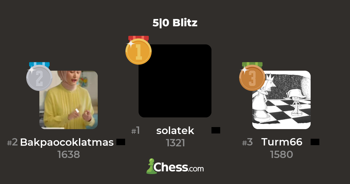 5|0 Blitz - Live Chess Tournament - Chess.com