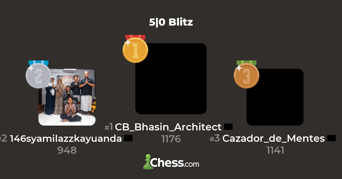5|0 Blitz - Live Chess Tournament - Chess.com