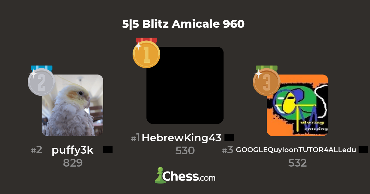 5|5 Blitz Amicale 960 - Live Chess Tournament - Chess.com
