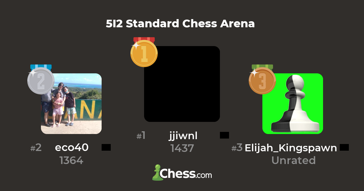 5I2 Standard Chess Arena - Live Chess Tournament - Chess.com