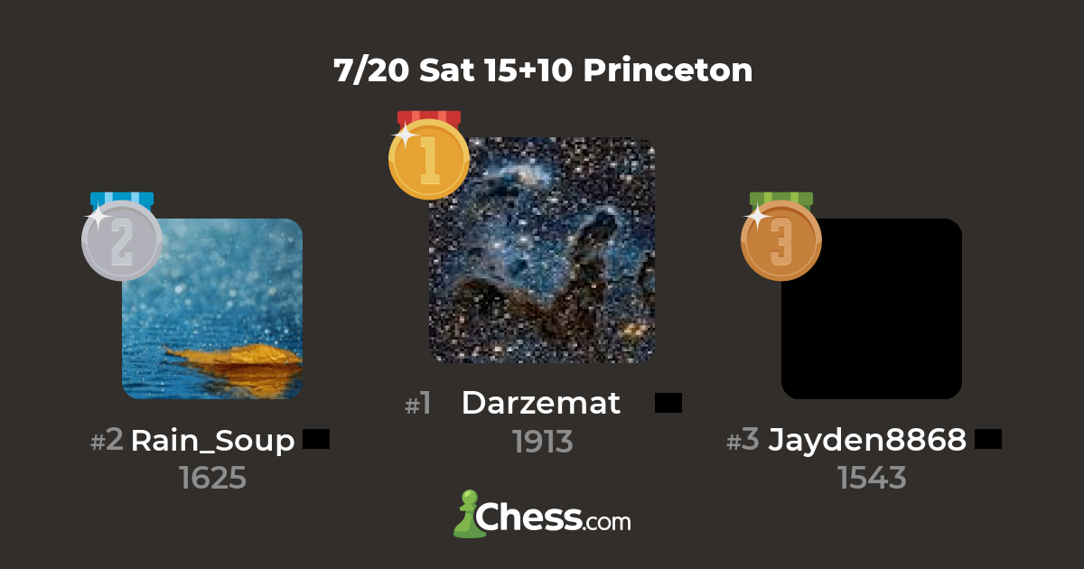 7/20 Sat 15+10 Princeton - Live Chess Tournament - Chess.com