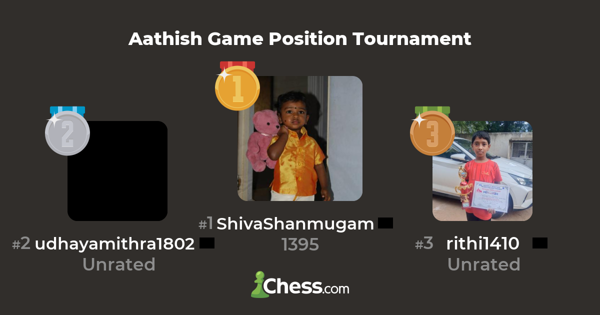 Aathish Game Position Tournament - Live Chess Tournament - Chess.com