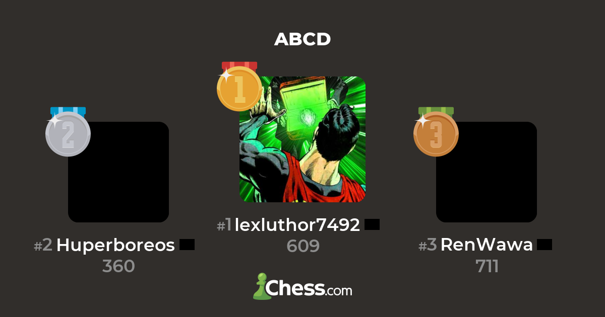 ABCD - Live Chess Tournament - Chess.com