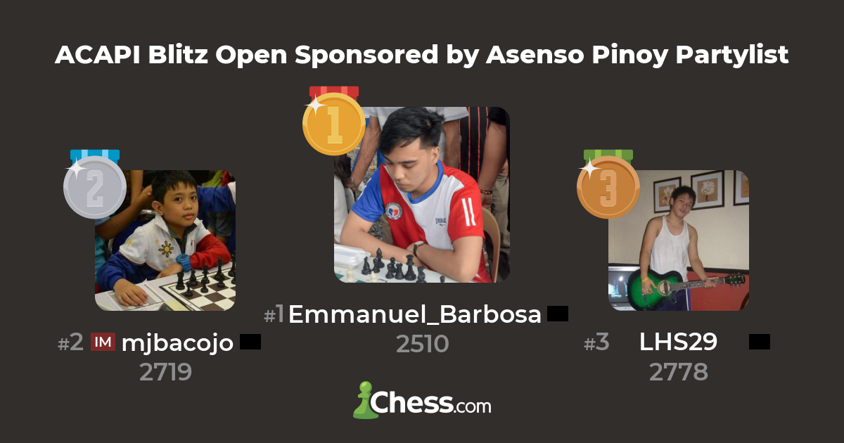 ACAPI Blitz Open Sponsored by Asenso Pinoy Partylist - Live Chess ...