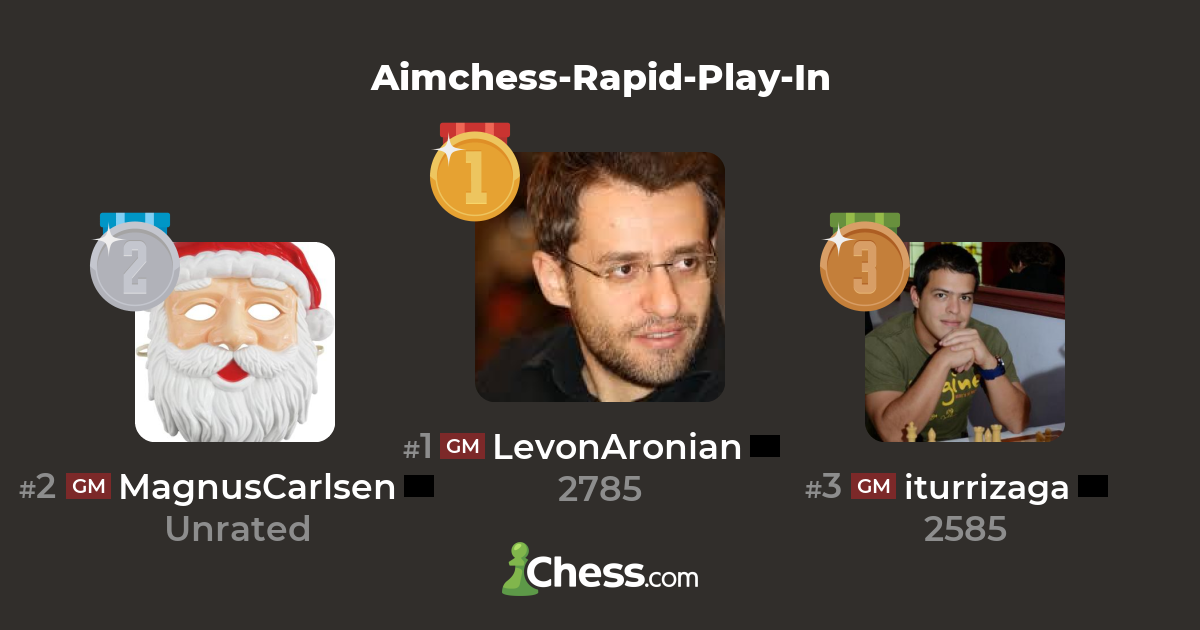 Aimchess-Rapid-Play-In - Live Chess Tournament - Chess.com