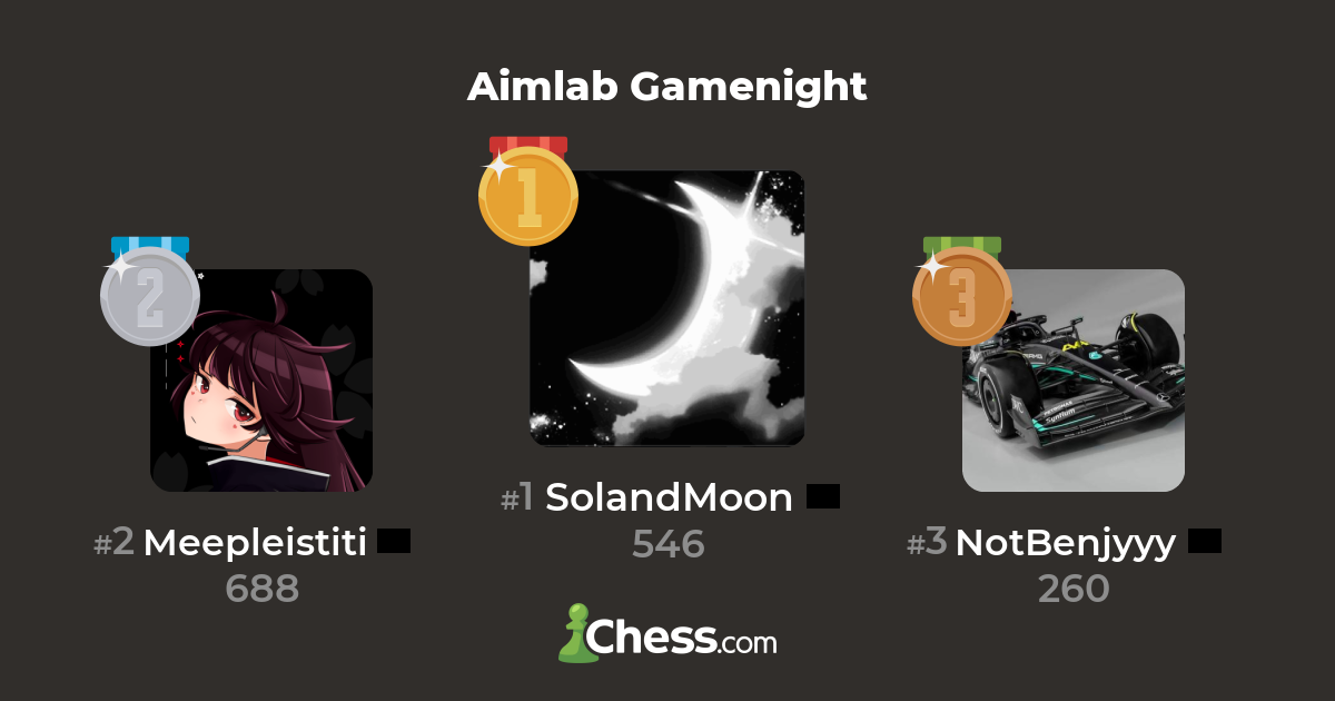Aimlab Gamenight - Live Chess Tournament - Chess.com