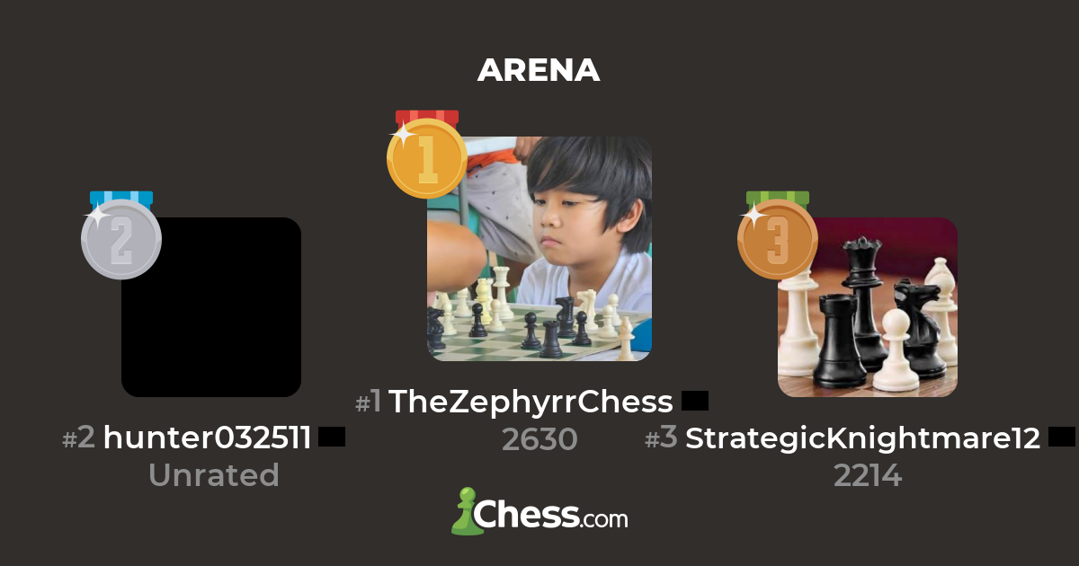 ARENA - Live Chess Tournament - Chess.com