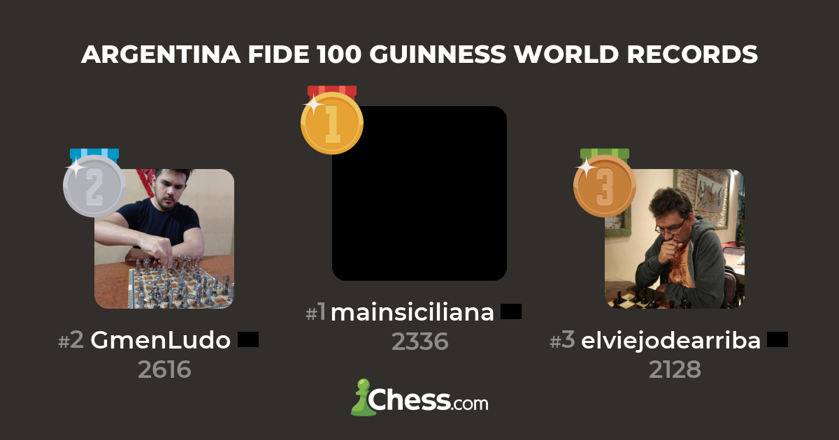 ARGENTINA FIDE 100 GUINNESS WORLD RECORDS - Live Chess Tournament ...