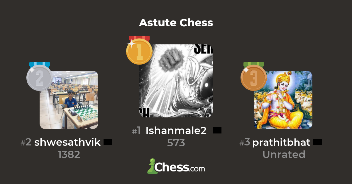 Astute Chess - Live Chess Tournament - Chess.com