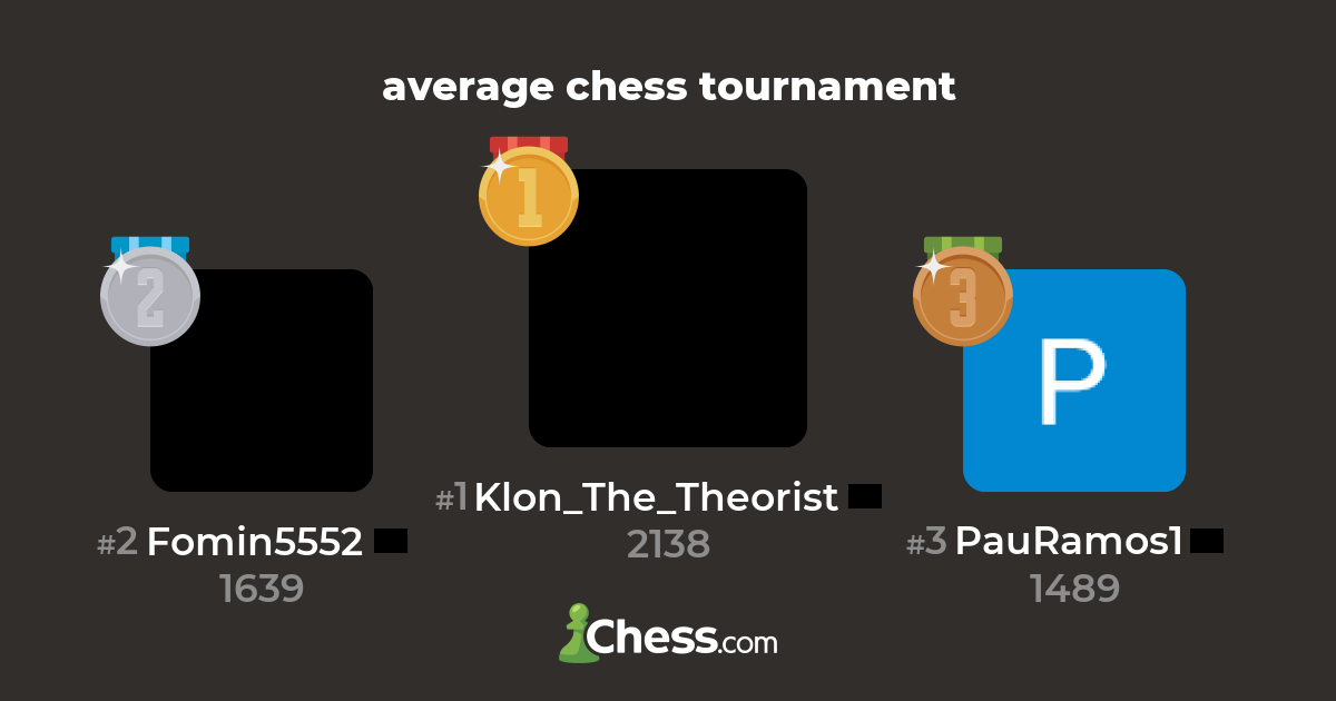 average chess tournament - Live Chess Tournament - Chess.com