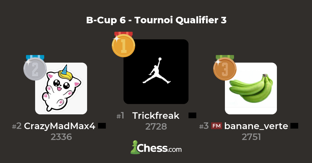 B-Cup 6 - Tournoi Qualifier 3 - Live Chess Tournament - Chess.com