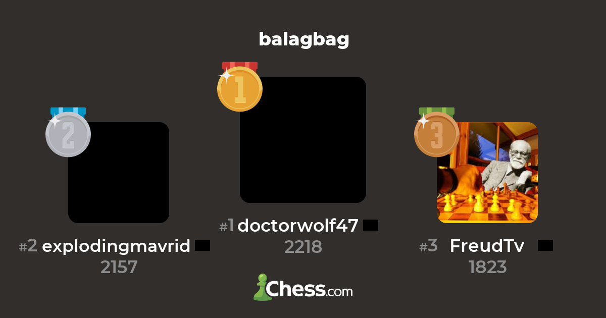 balagbag - Live Chess Tournament - Chess.com