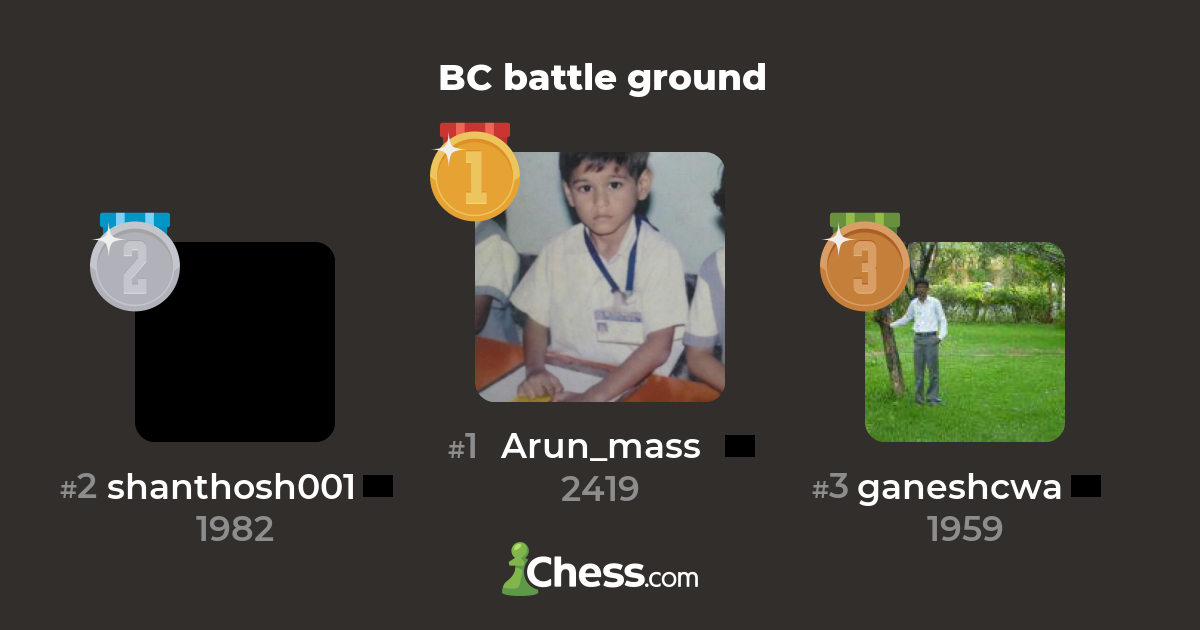 BC battle ground - Live Chess Tournament - Chess.com