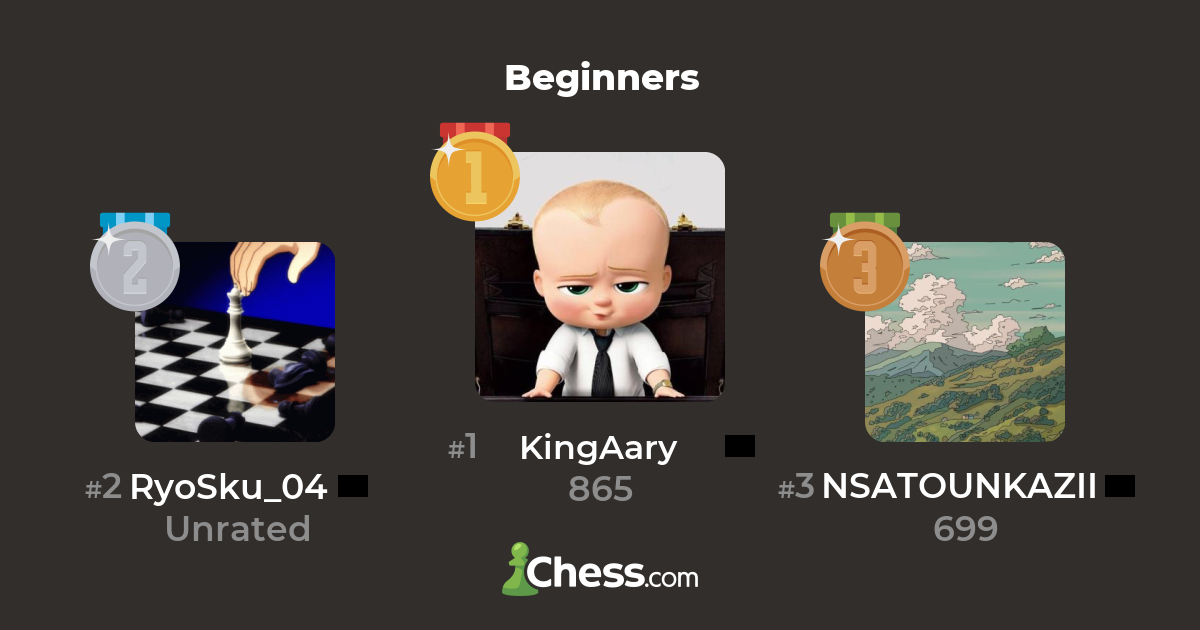 Beginners - Live Chess Tournament - Chess.com