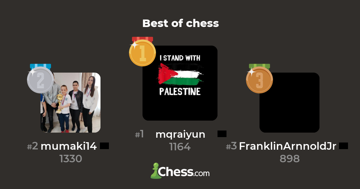 Best of chess - Live Chess Tournament - Chess.com