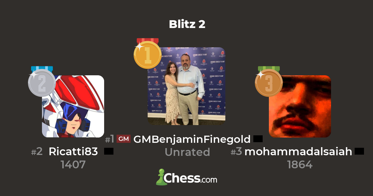 Blitz 2 - Live Chess Tournament - Chess.com